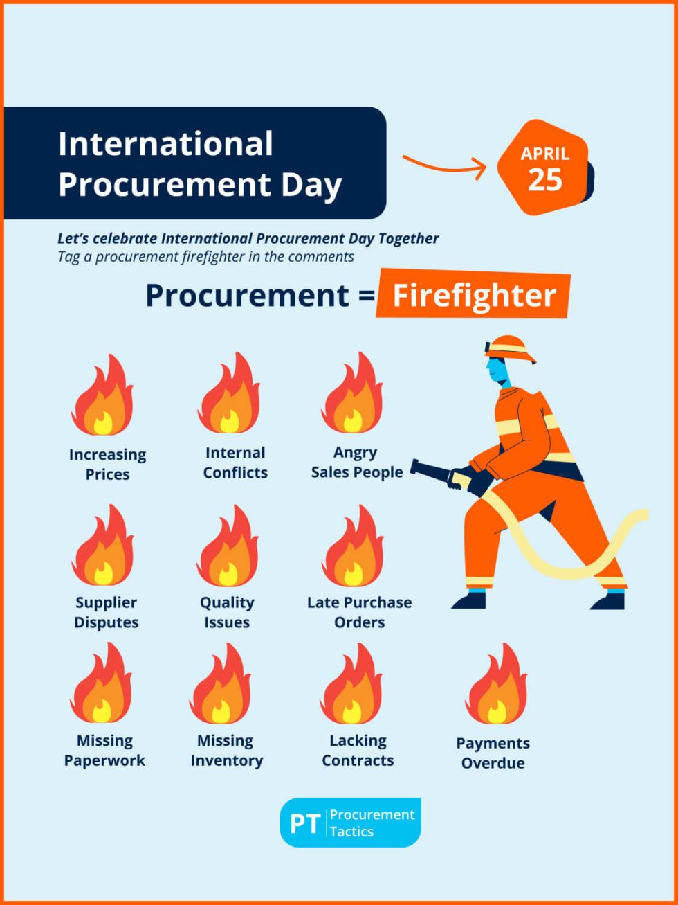 International Procurement Day | April 25th - International Procurement Day