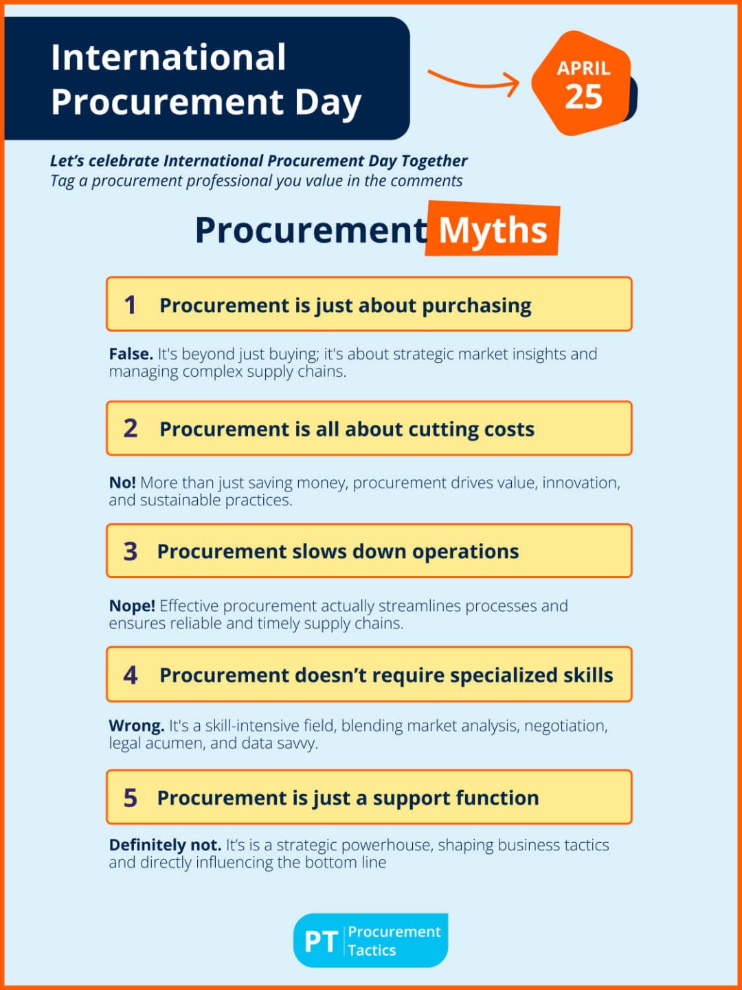 International Procurement Day | April 25th - International Procurement Day