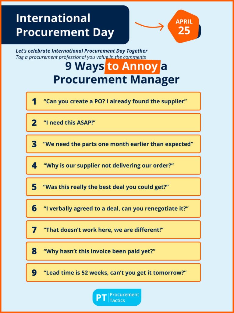 International Procurement Day | April 25th - International Procurement Day