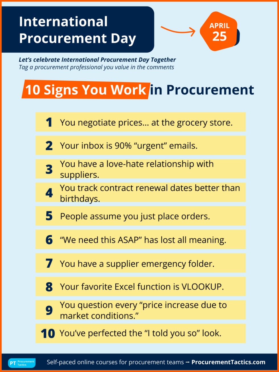 International Procurement Day | April 25th - International Procurement Day