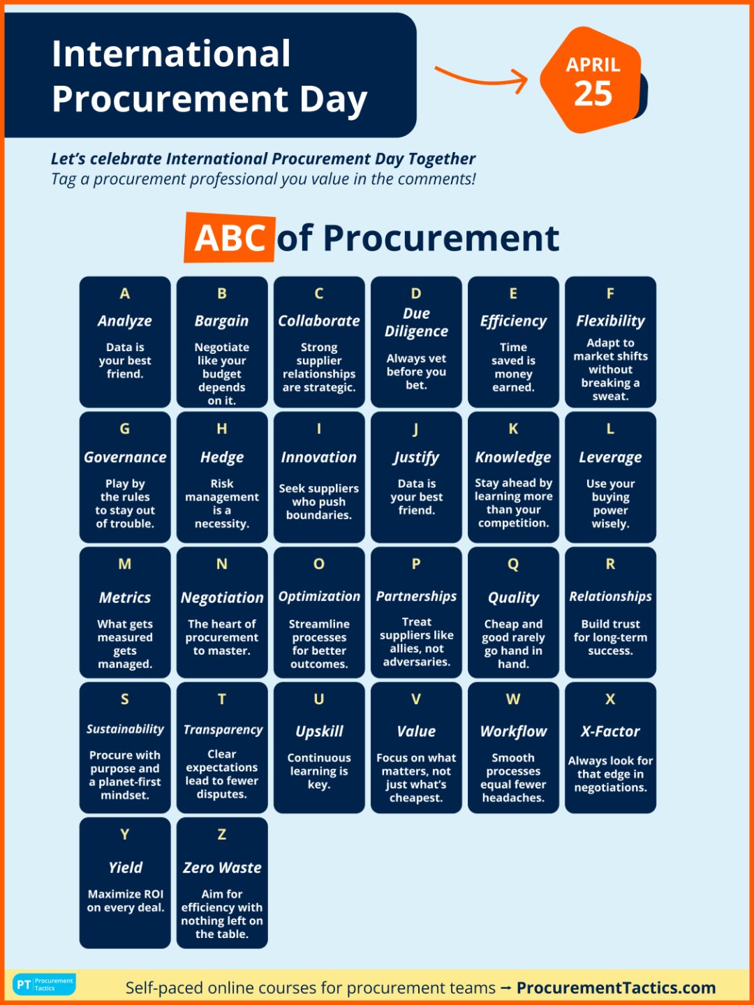 International Procurement Day | April 25th - International Procurement Day