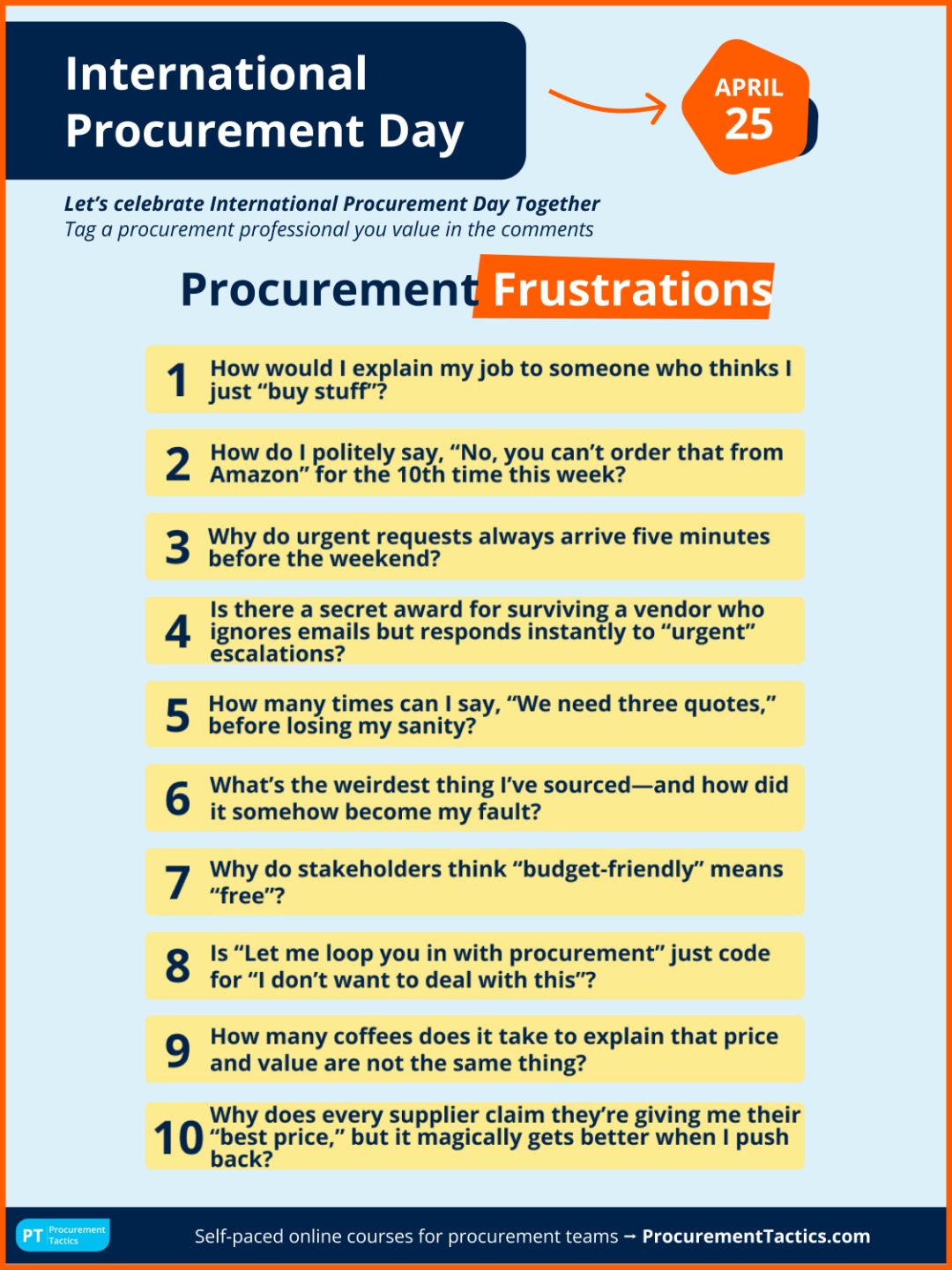 International Procurement Day | April 25th - International Procurement Day